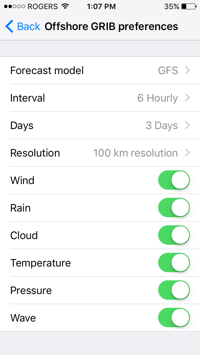 Iridium GO! - PredictWind App – BlueCosmo
